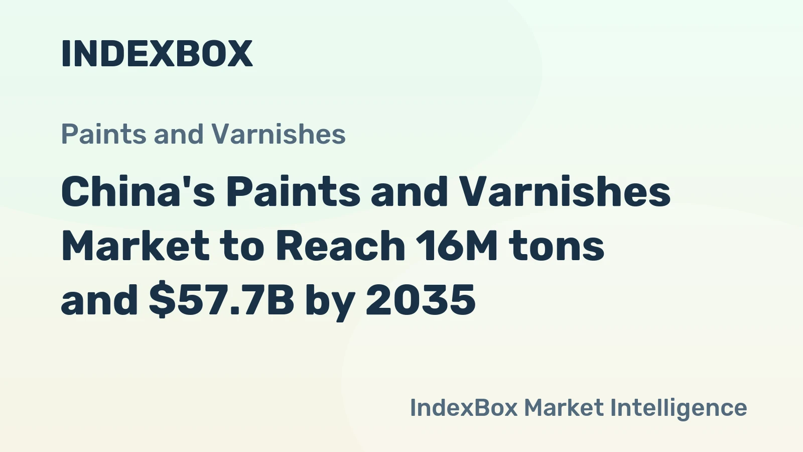 China's Paints and Varnishes Market to Reach 16M tons and $57.7B by 2035