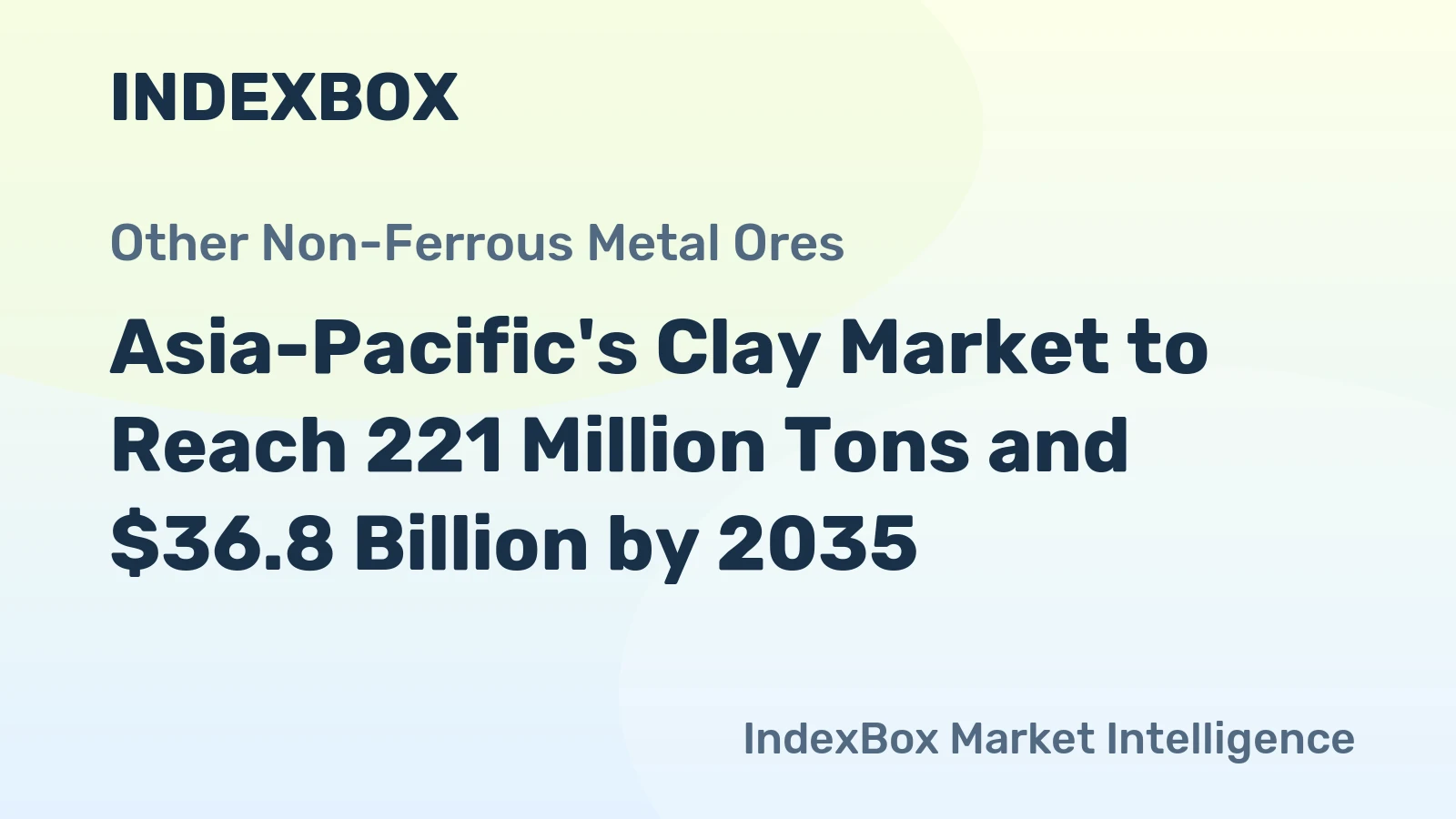 Asia-Pacific's Clay Market to Reach 221 Million Tons and $36.8 Billion by 2035