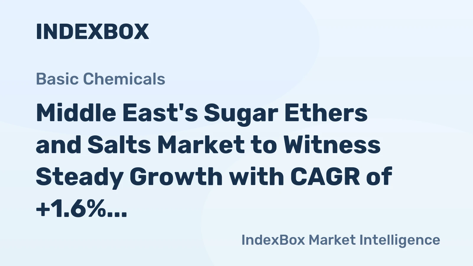 Middle East's Sugar Ethers and Salts Market to Witness Steady Growth with CAGR of +1.6% by 2035