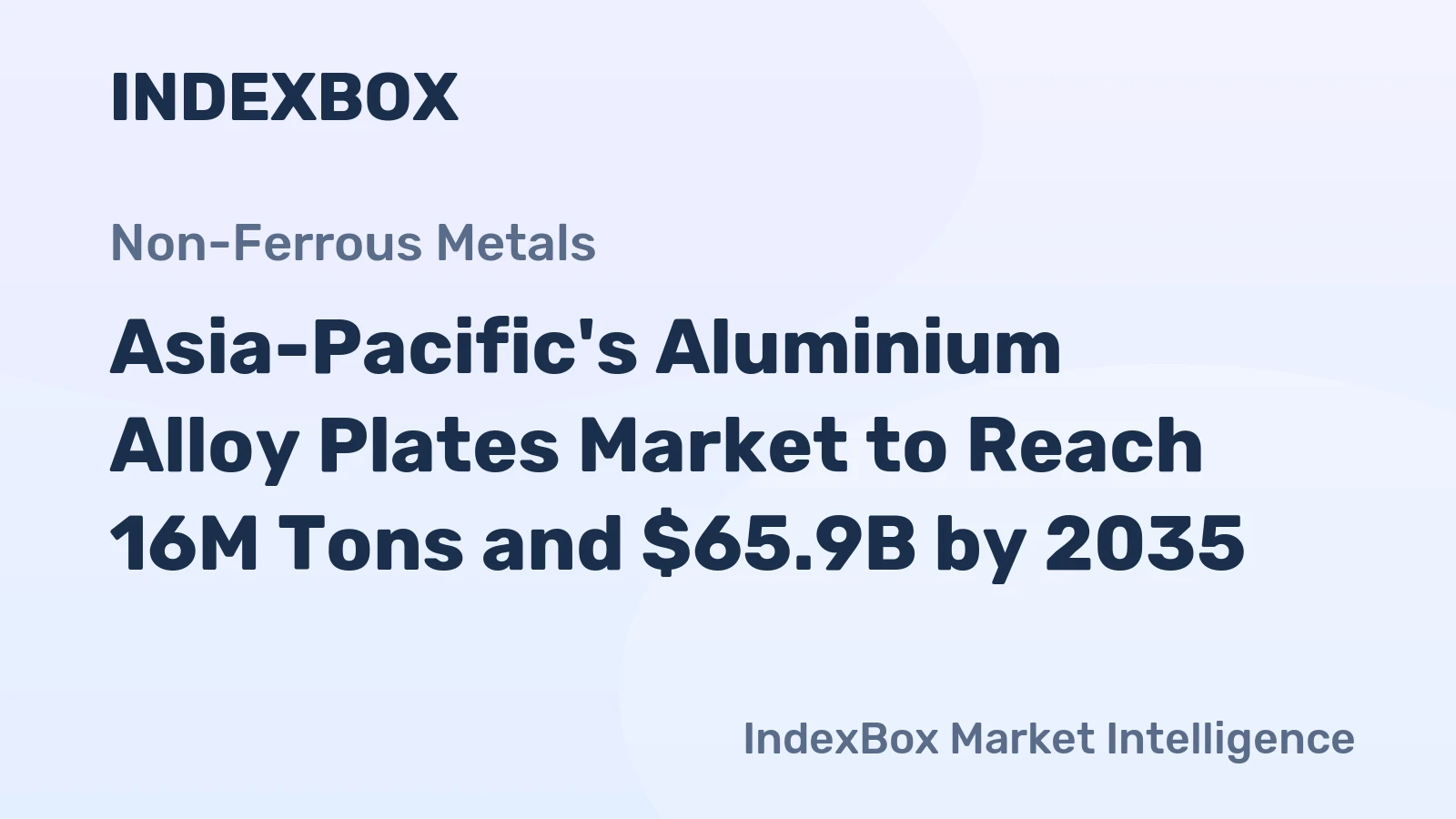 Asia-Pacific's Aluminium Alloy Plates Market to Reach 16M Tons and $65.9B by 2035