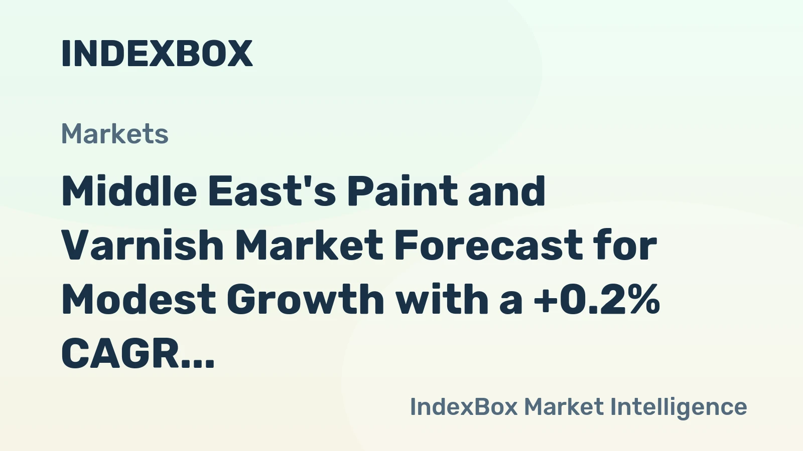 Middle East's Paint and Varnish Market Forecast for Modest Growth with a +0.2% CAGR