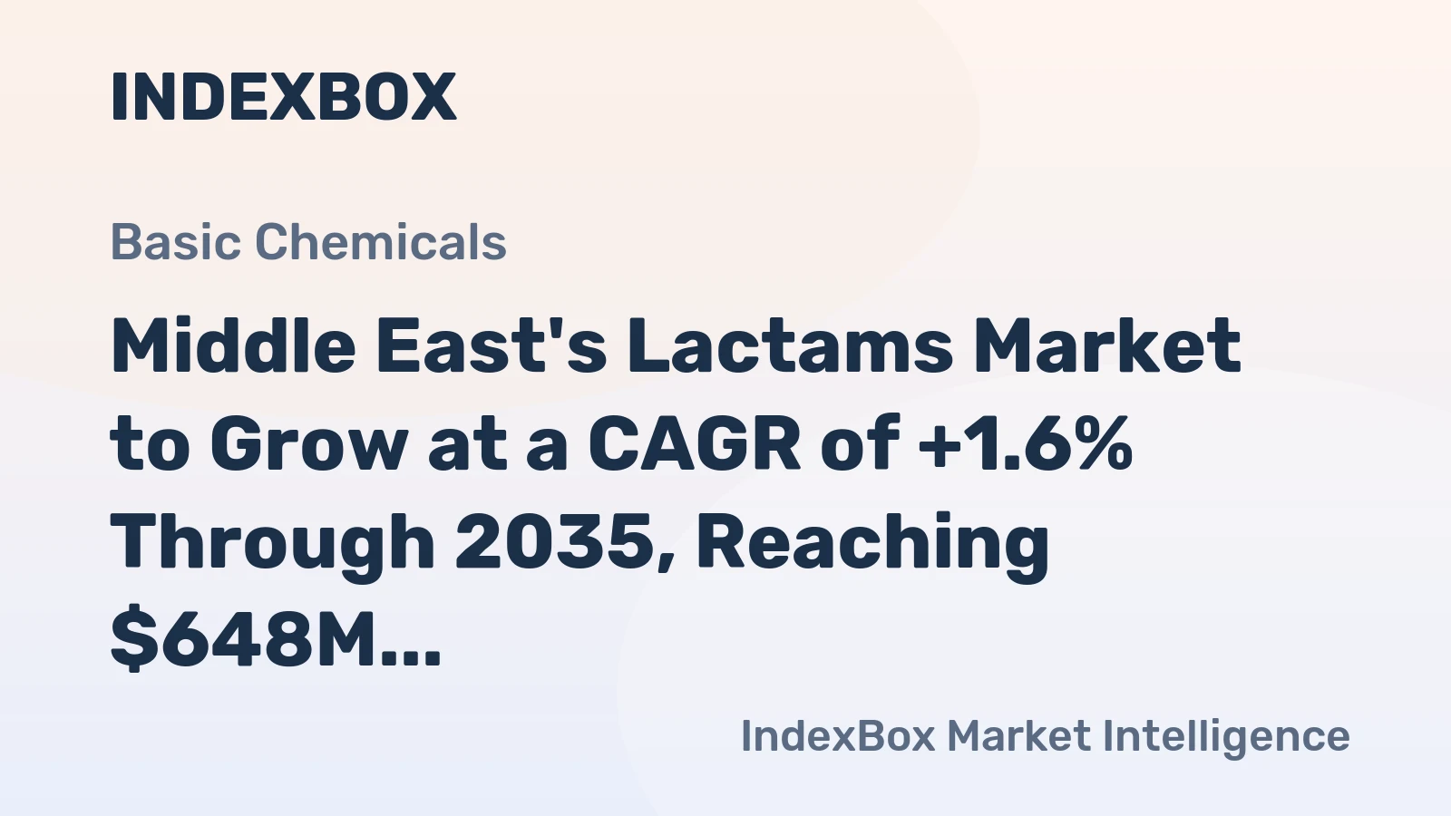 Middle East's Lactams Market to Grow at a CAGR of +1.6% Through 2035, Reaching $648M in Value