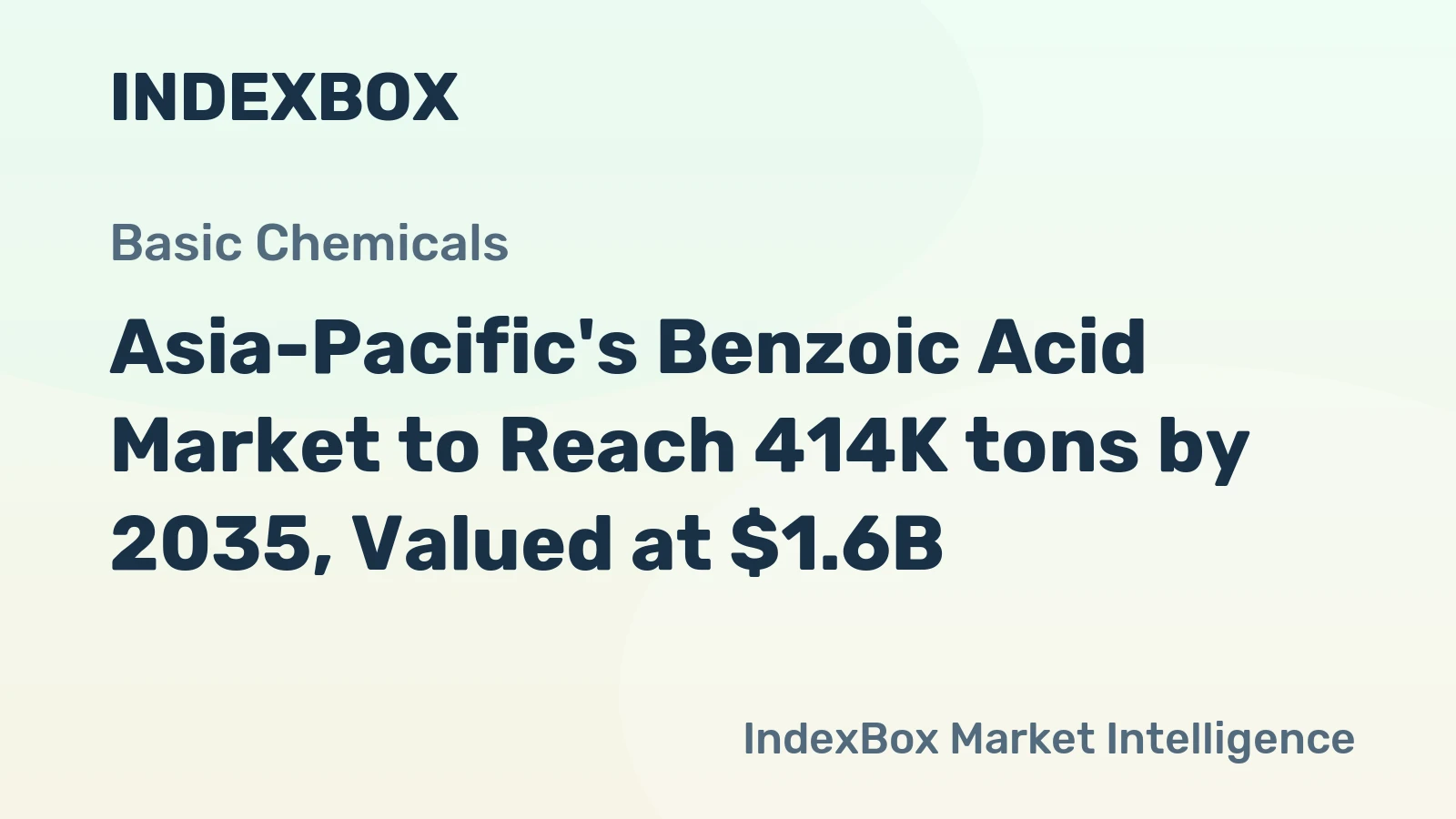 Asia-Pacific's Benzoic Acid Market to Reach 414K tons by 2035, Valued at $1.6B