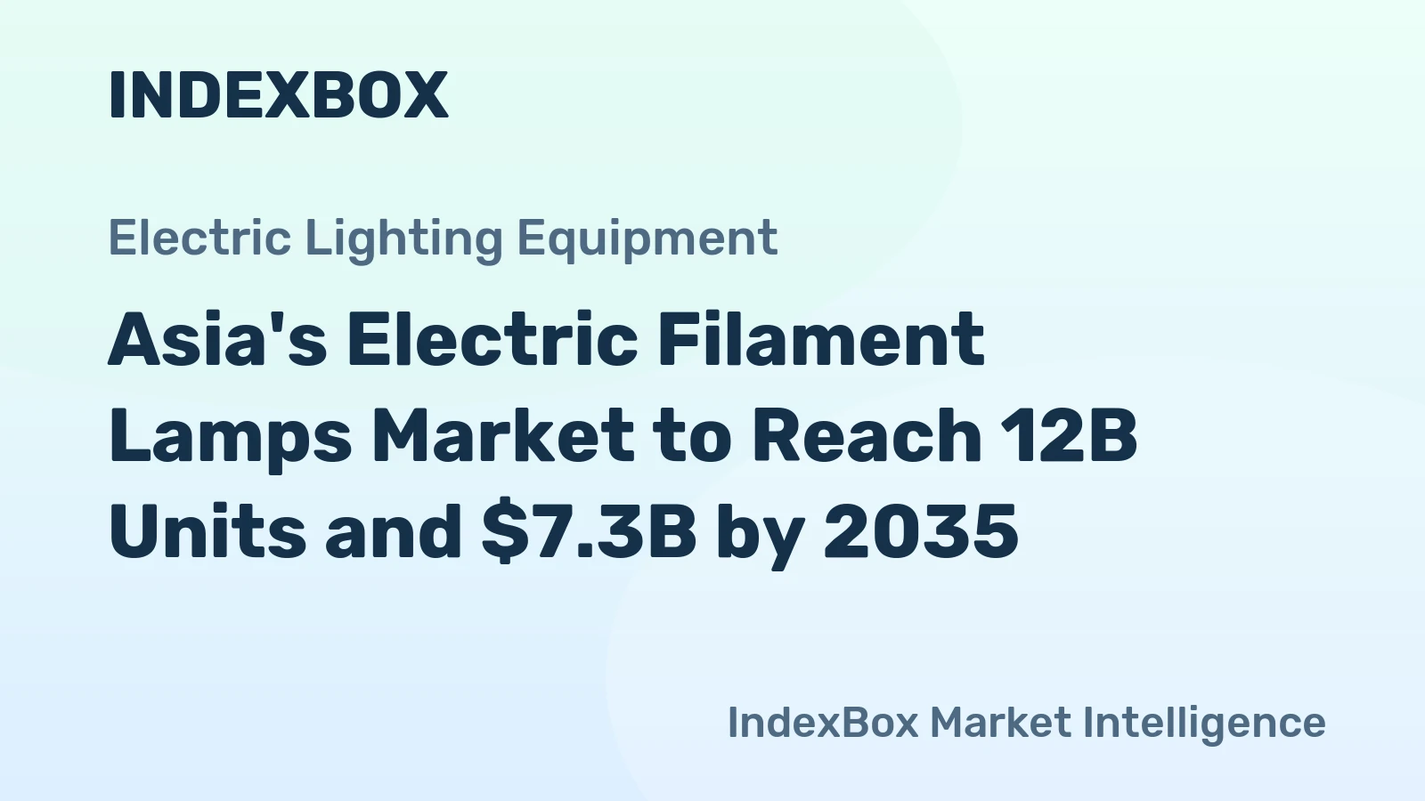 Asia's Electric Filament Lamps Market to Reach 12B Units and $7.3B by 2035