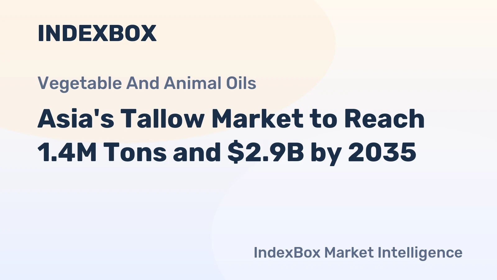 Asia's Tallow Market to Reach 1.4M Tons and $2.9B by 2035