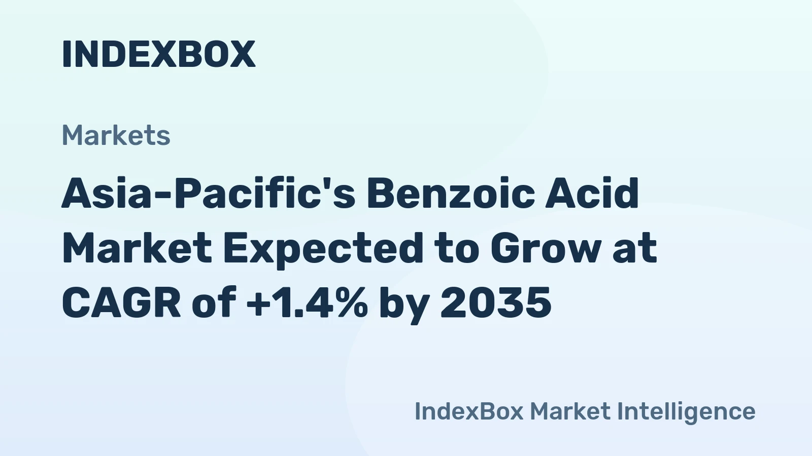 Asia-Pacific's Benzoic Acid Market Expected to Grow at CAGR of +1.4% by 2035