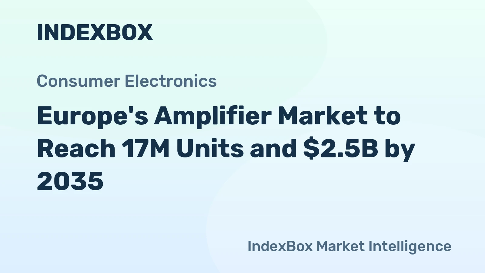 Europe's Amplifier Market to Reach 17M Units and $2.5B by 2035