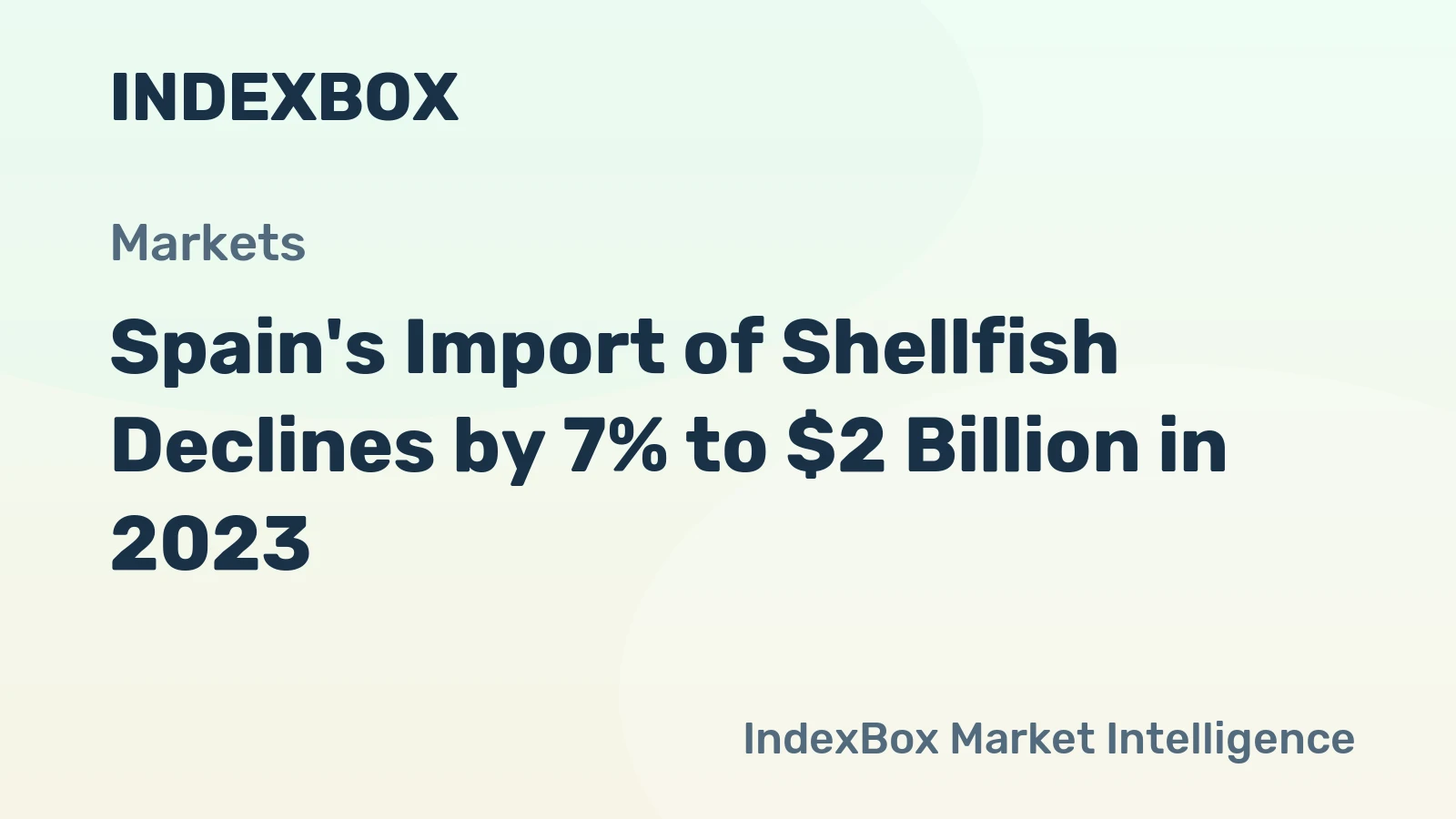 Spain's Import of Shellfish Declines by 7% to $2 Billion in 2023