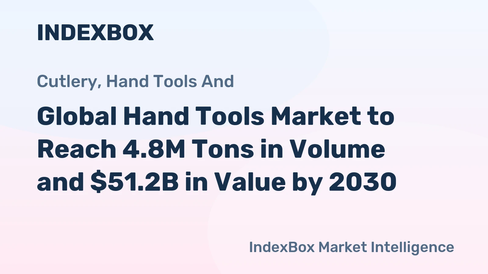 Global Hand Tools Market to Reach 4.8M Tons in Volume and $51.2B in Value by 2030