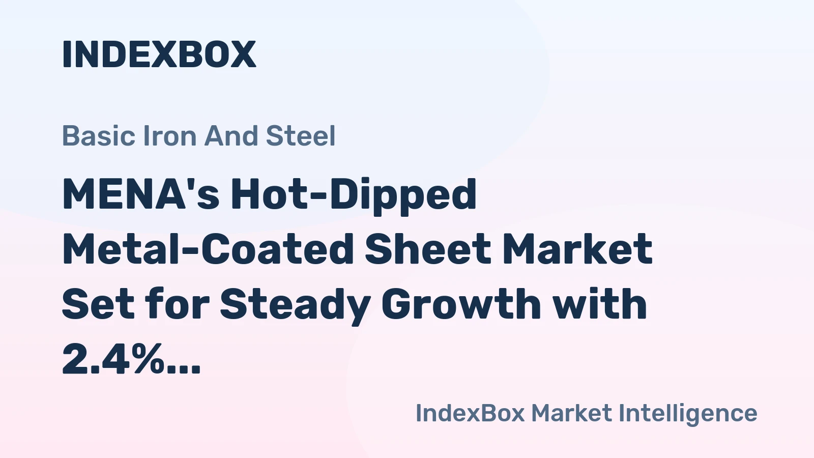 MENA's Hot-Dipped Metal-Coated Sheet Market Set for Steady Growth with 2.4% Value CAGR Through 2035