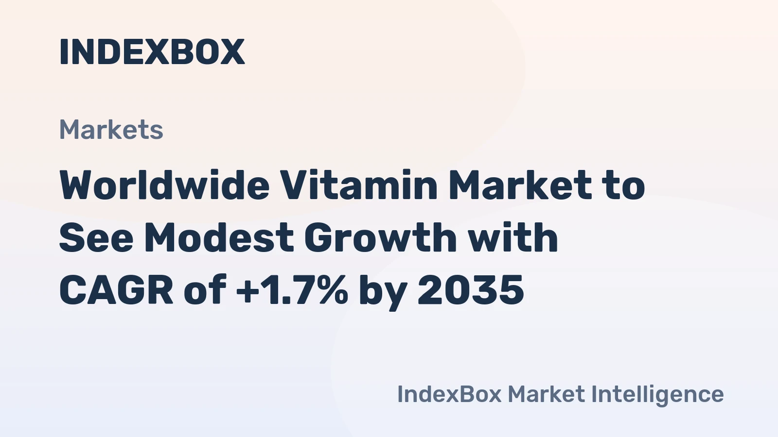 Worldwide Vitamin Market to See Modest Growth with CAGR of +1.7% by 2035