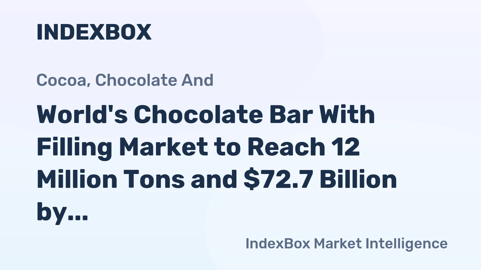 World's Chocolate Bar With Filling Market to Reach 12 Million Tons and $72.7 Billion by 2035