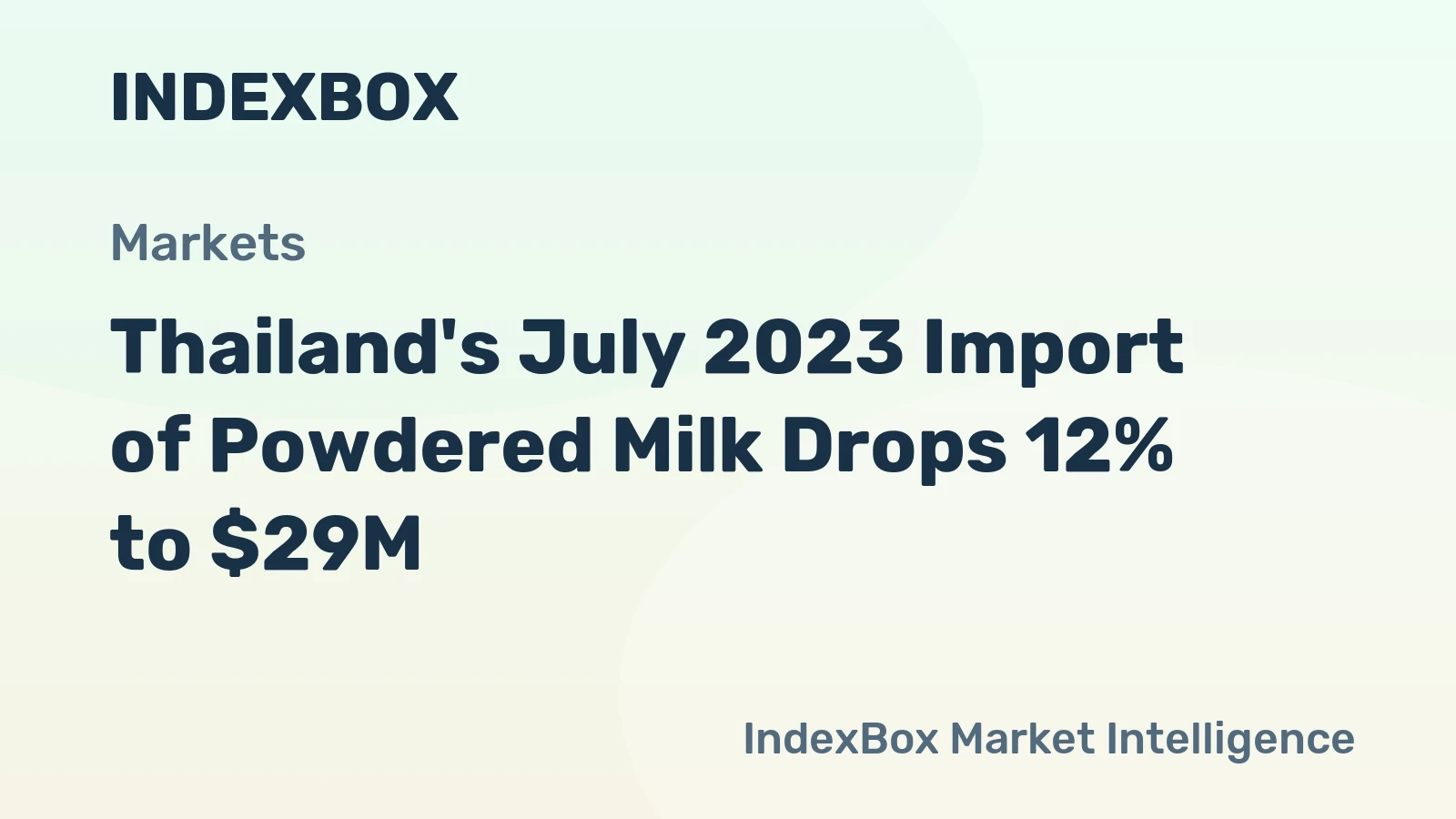 Thailand's July 2023 Import of Powdered Milk Drops 12% to $29M