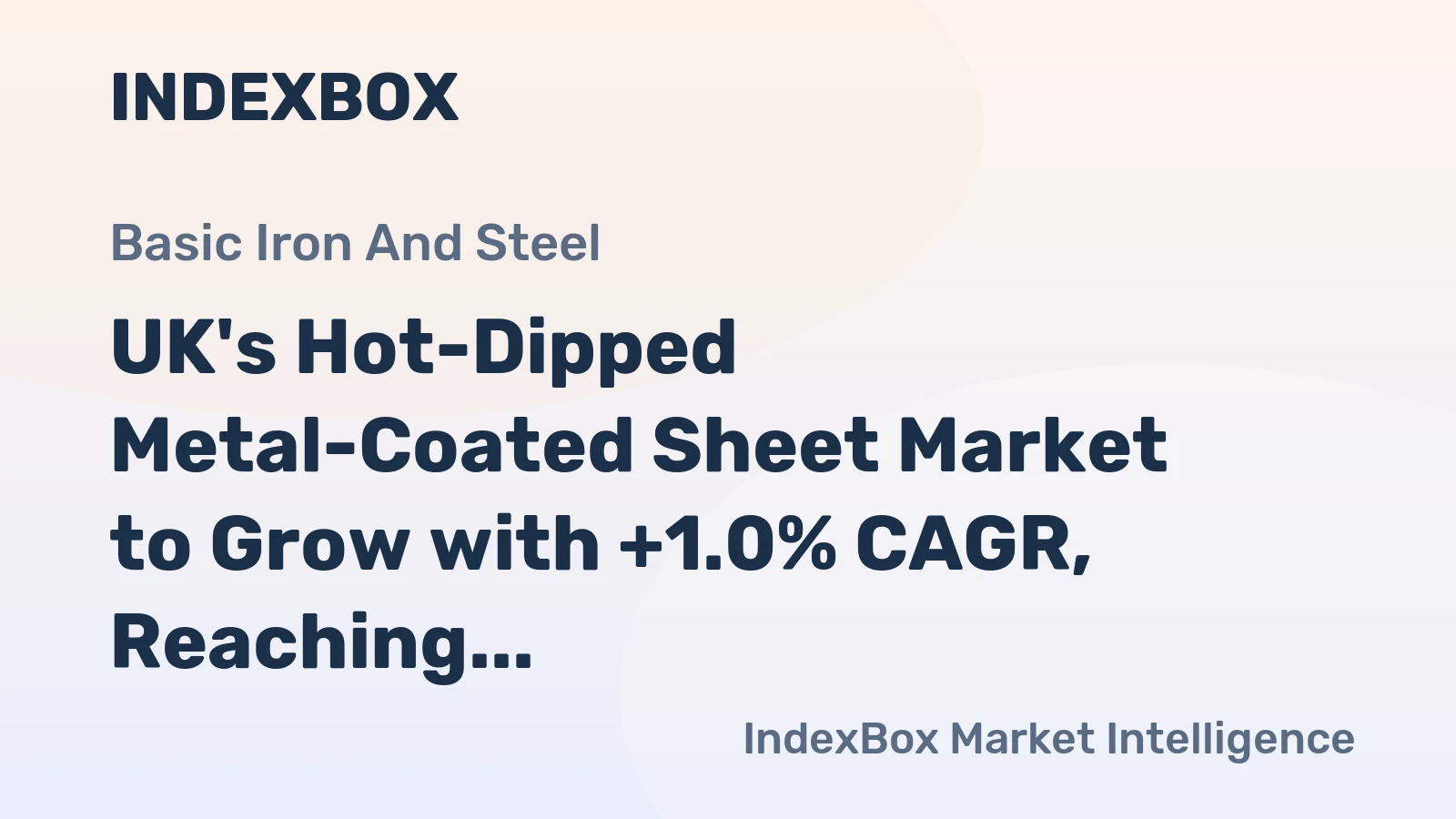 UK's Hot-Dipped Metal-Coated Sheet Market to Grow with +1.0% CAGR, Reaching $7.6B by 2035