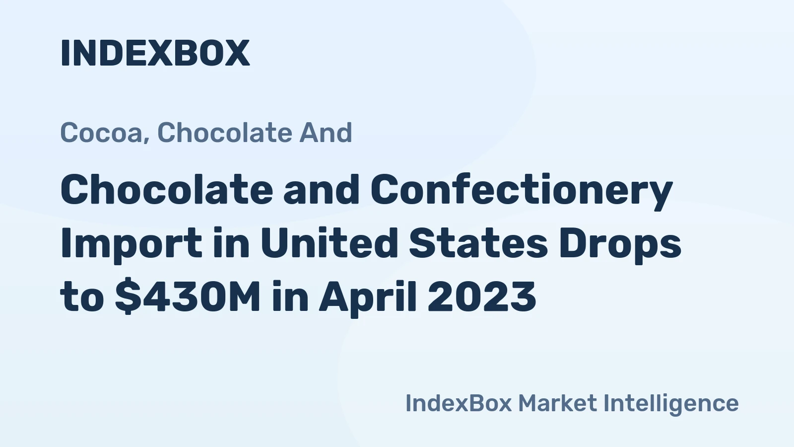 Chocolate and Confectionery Import in United States Drops to $430M in April 2023