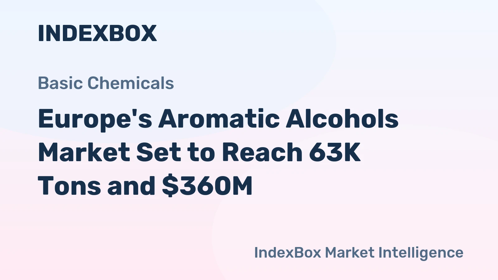 Europe's Aromatic Alcohols Market Set to Reach 63K Tons and $360M