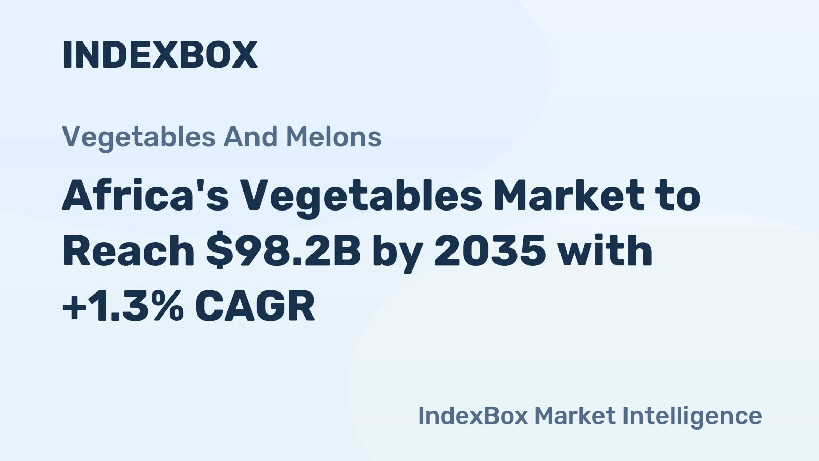 Africa's Vegetables Market to Reach $98.2B by 2035 with +1.3% CAGR