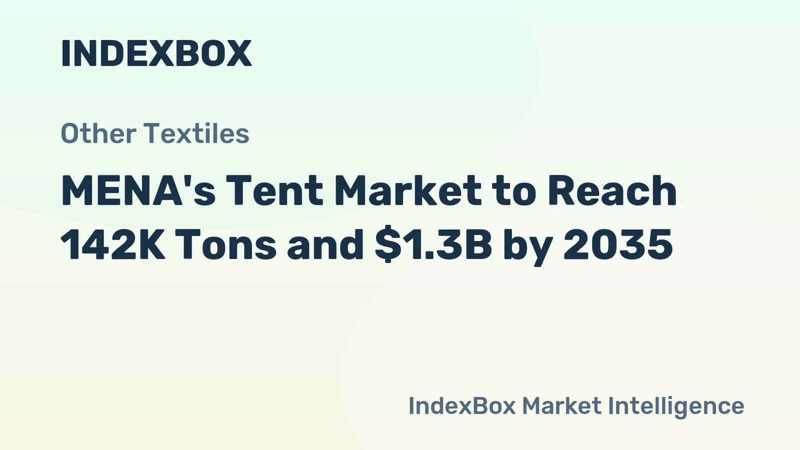 MENA's Tent Market to Reach 142K Tons and $1.3B by 2035
