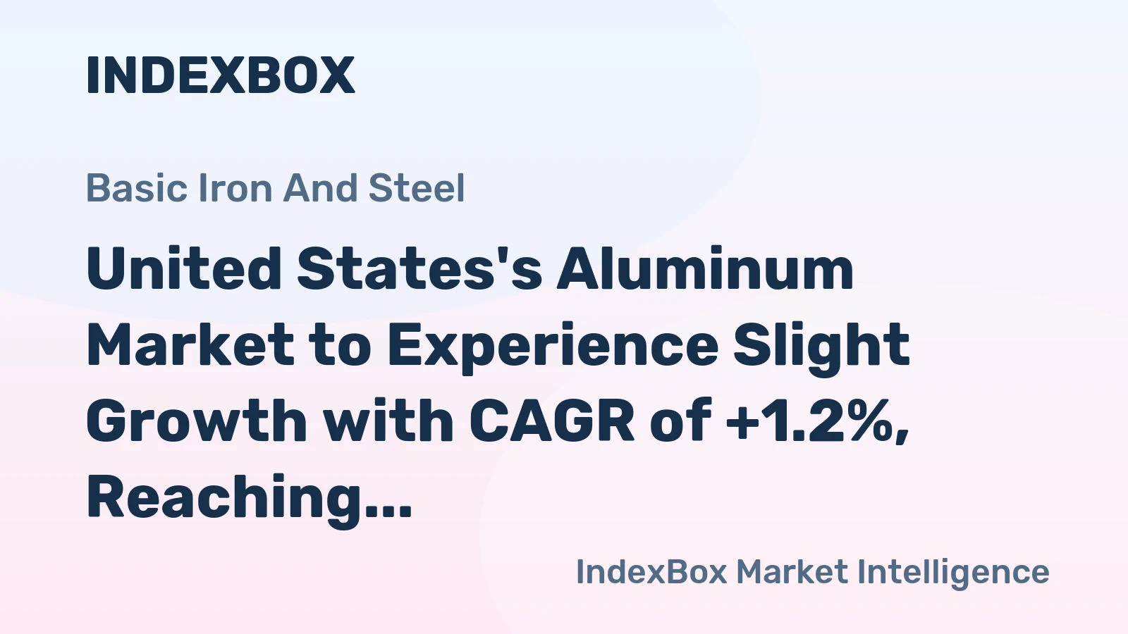 United States's Aluminum Market to Experience Slight Growth with CAGR of +1.2%, Reaching $14.5B by 2035
