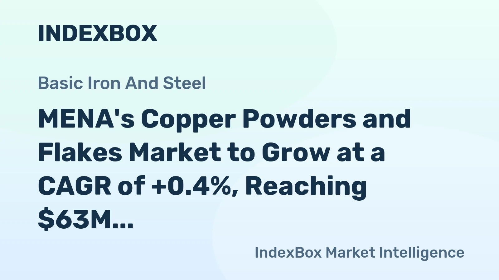 MENA's Copper Powders and Flakes Market to Grow at a CAGR of +0.4%, Reaching $63M by 2035