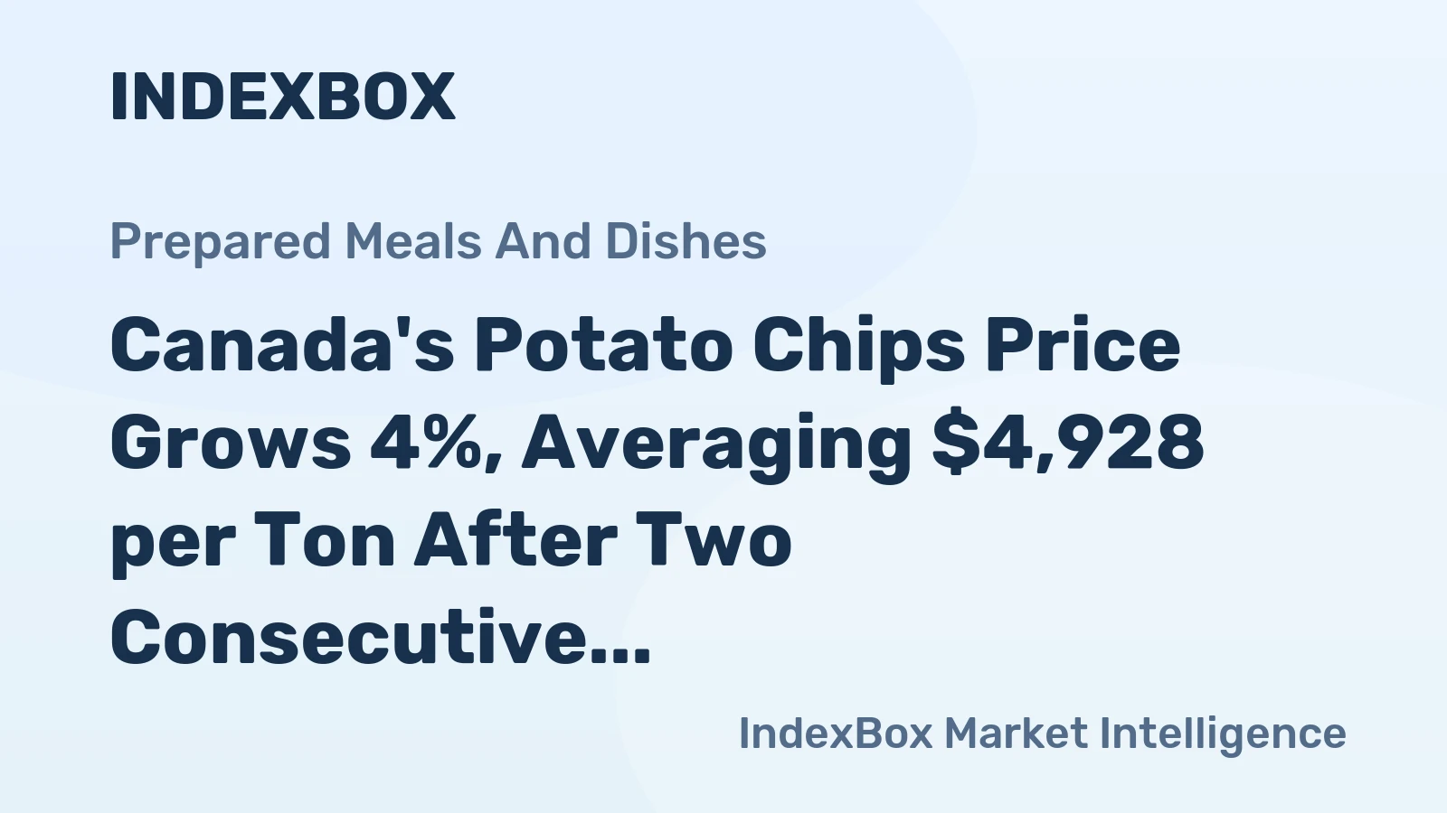 Canada's Potato Chips Price Grows 4%, Averaging $4,928 per Ton After Two Consecutive Months of Growth