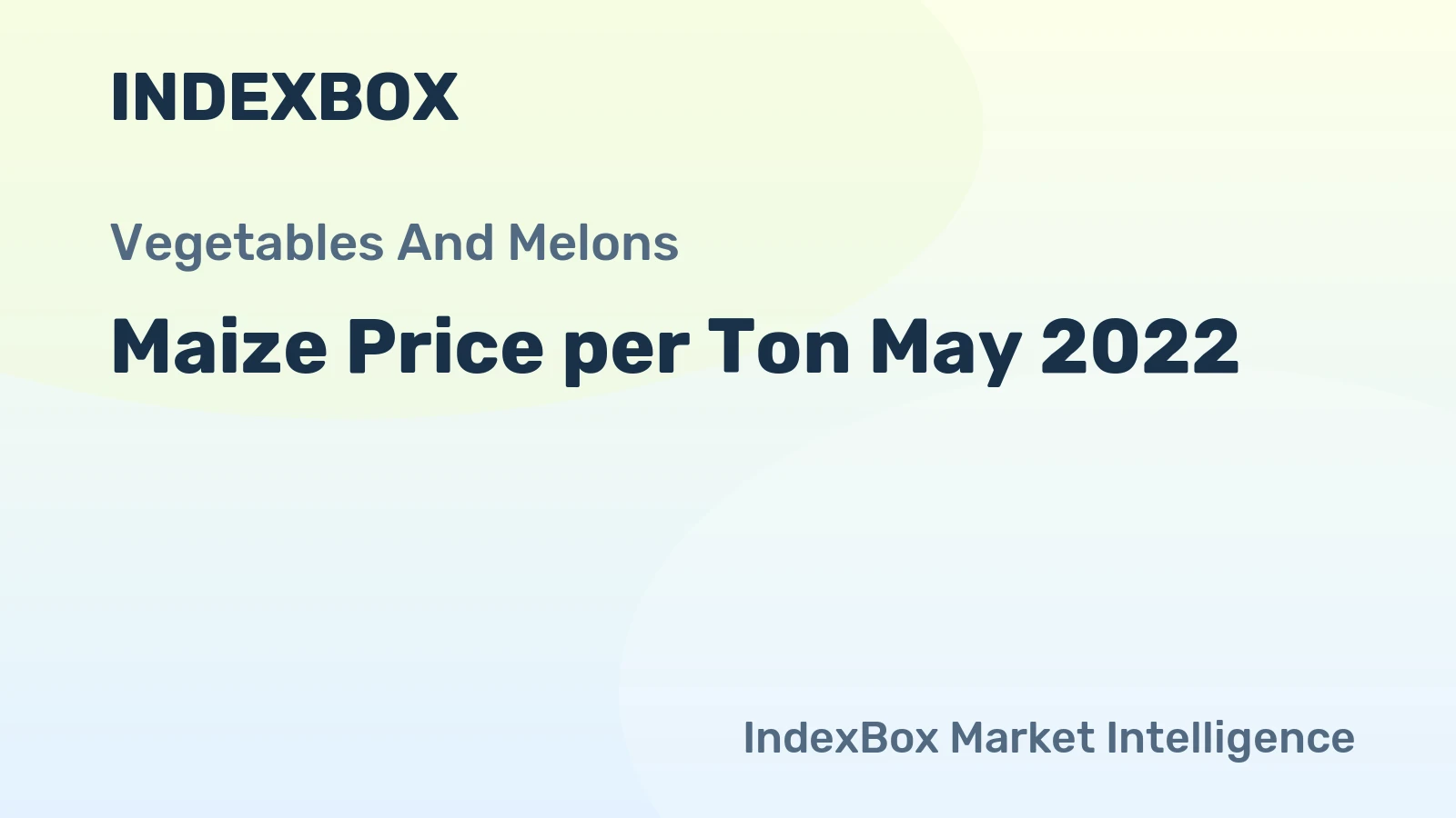 Maize Price per Ton May 2022