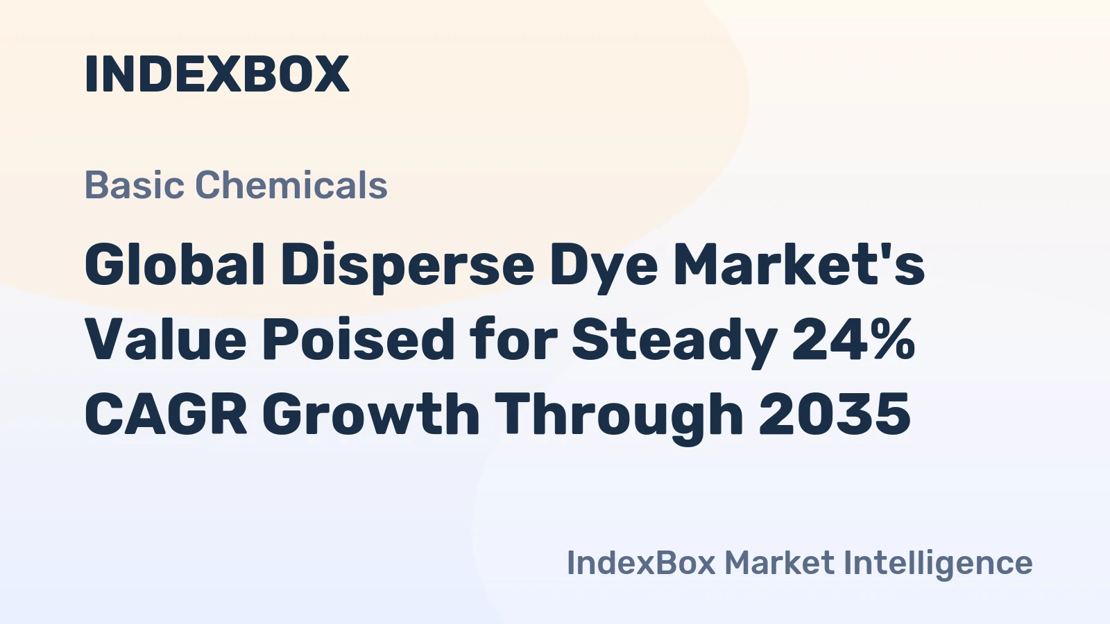 Global Disperse Dye Market's Value Poised for Steady 24% CAGR Growth Through 2035