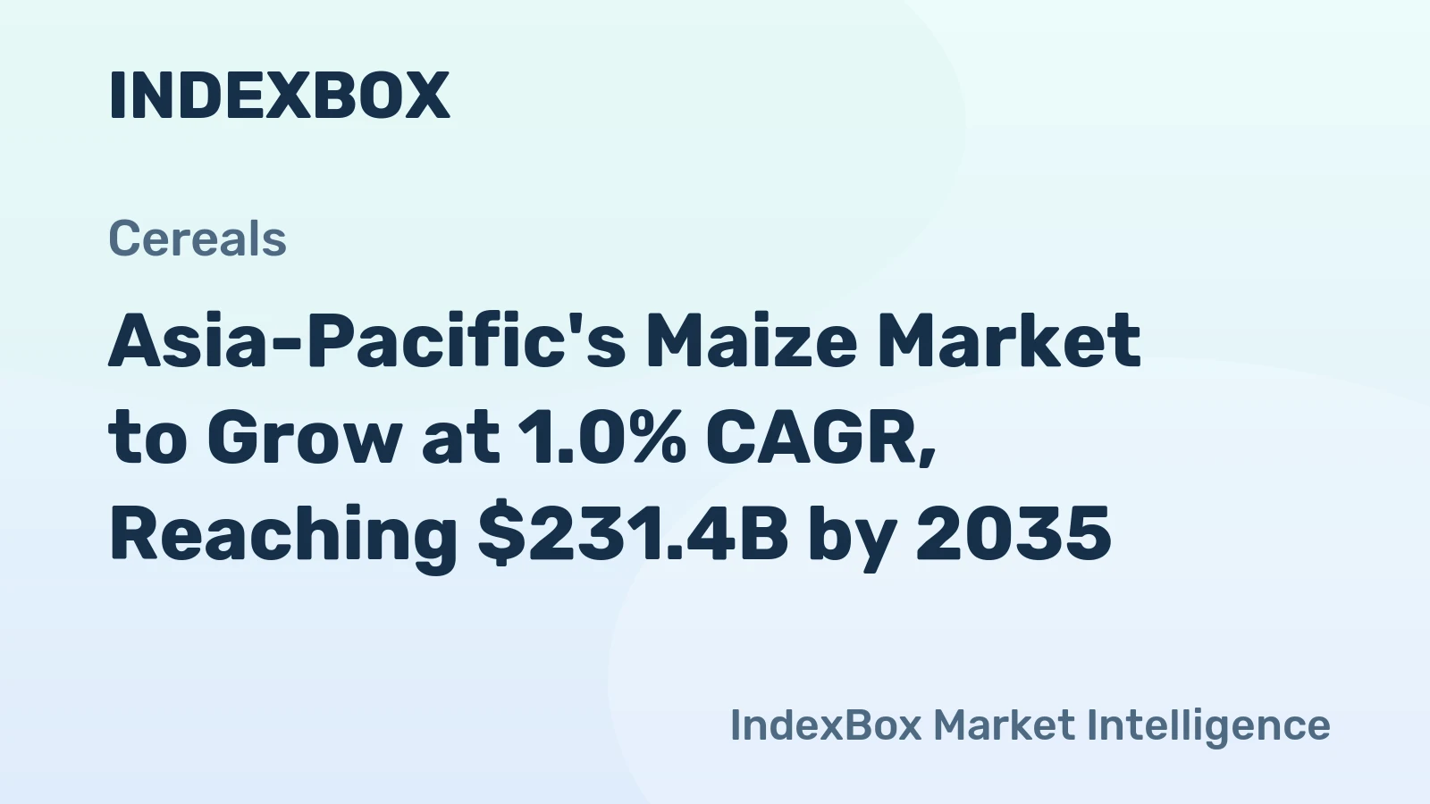 Asia-Pacific's Maize Market to Grow at 1.0% CAGR, Reaching $231.4B by 2035