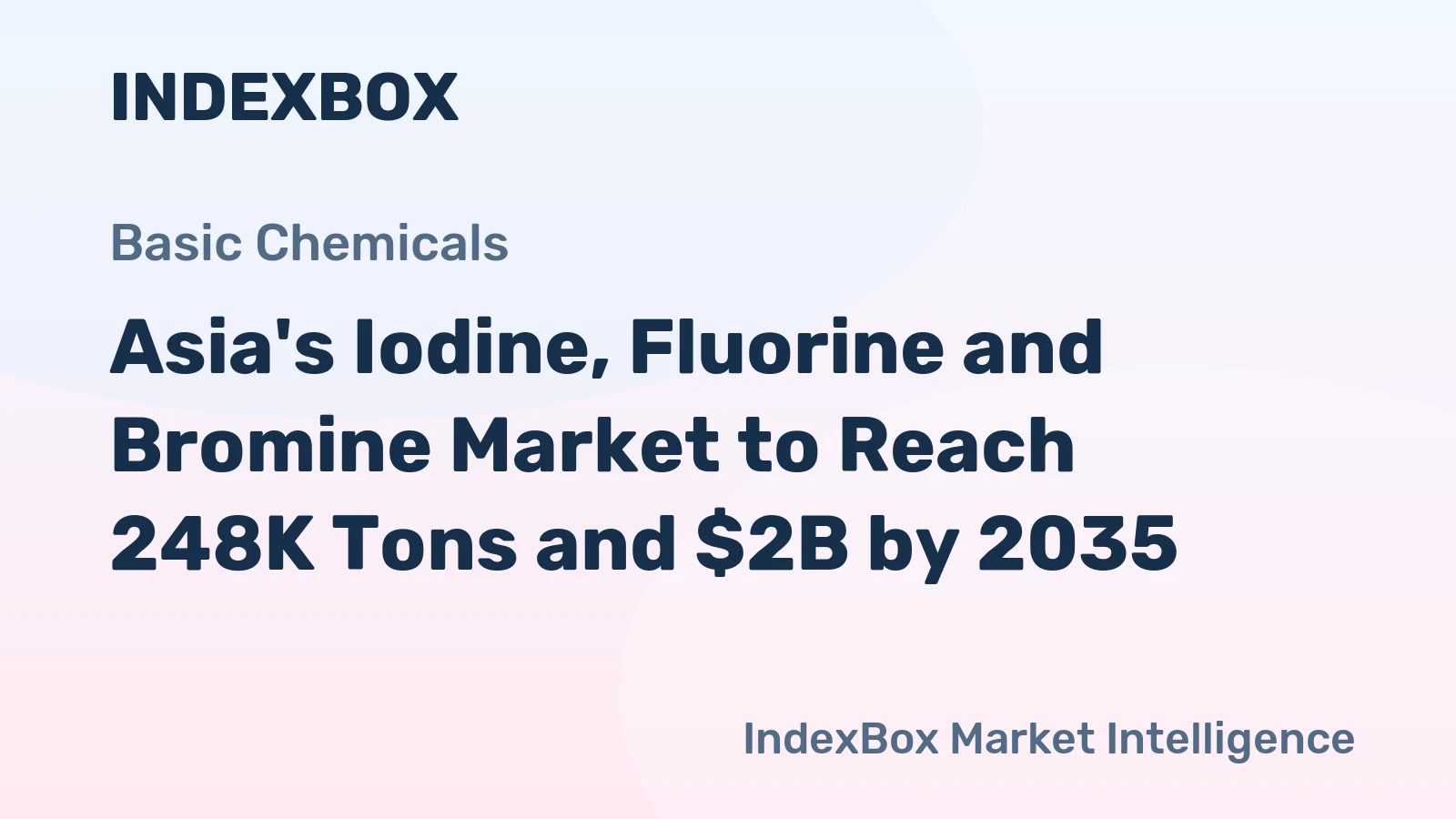 Asia's Iodine, Fluorine and Bromine Market to Reach 248K Tons and $2B by 2035