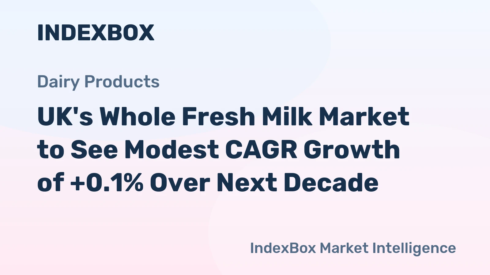 UK's Whole Fresh Milk Market to See Modest CAGR Growth of +0.1% Over Next Decade