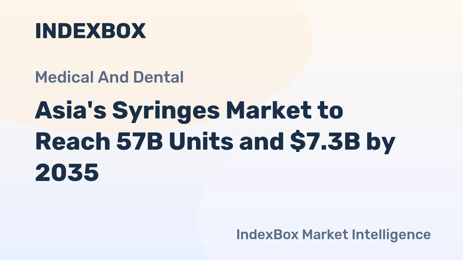 Asia's Syringes Market to Reach 57B Units and $7.3B by 2035
