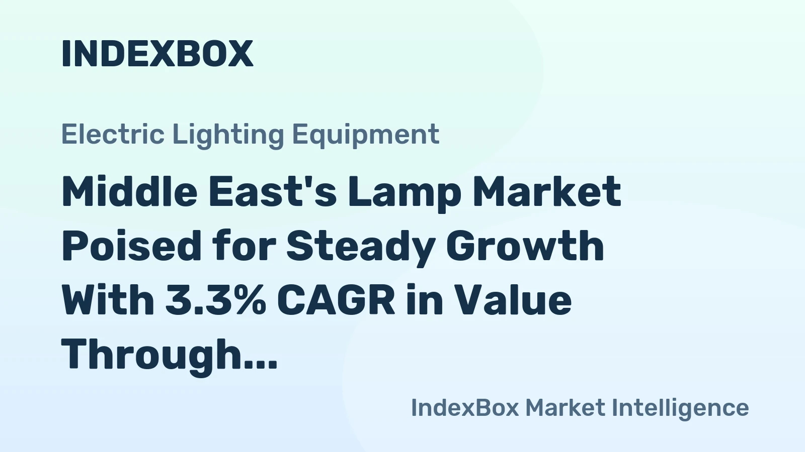 Middle East's Lamp Market Poised for Steady Growth With 3.3% CAGR in Value Through 2035