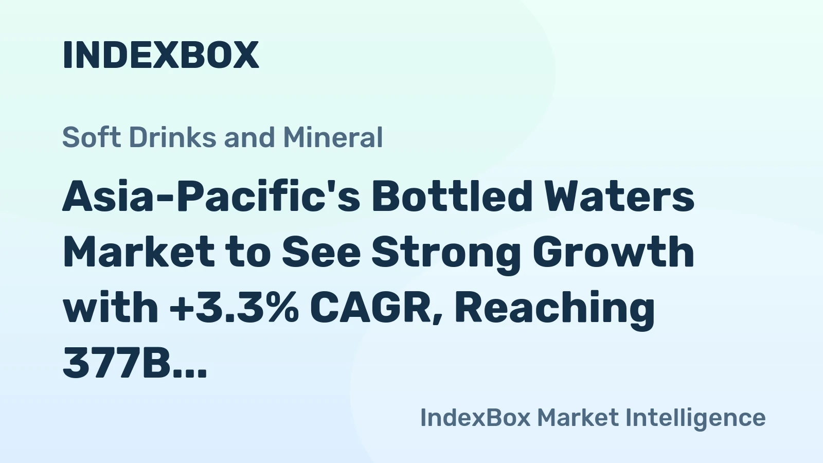 Asia-Pacific's Bottled Waters Market to See Strong Growth with +3.3% CAGR, Reaching 377B Litres by 2035
