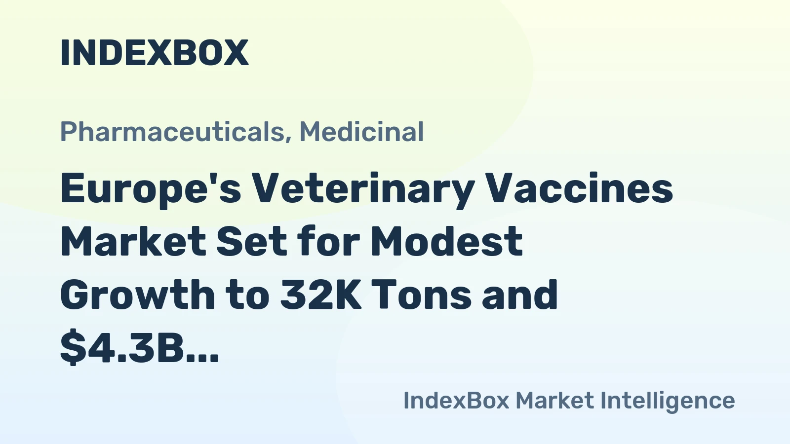 Europe's Veterinary Vaccines Market Set for Modest Growth to 32K Tons and $4.3B by 2035