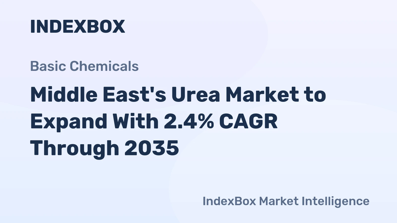 Middle East's Urea Market to Expand With 2.4% CAGR Through 2035
