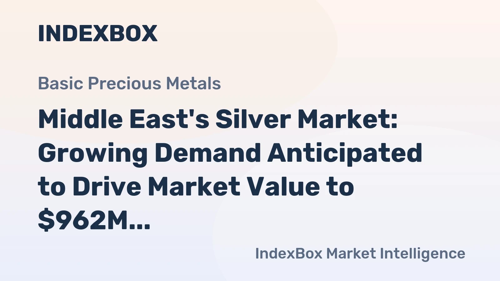 Middle East's Silver Market: Growing Demand Anticipated to Drive Market Value to $962M by 2035