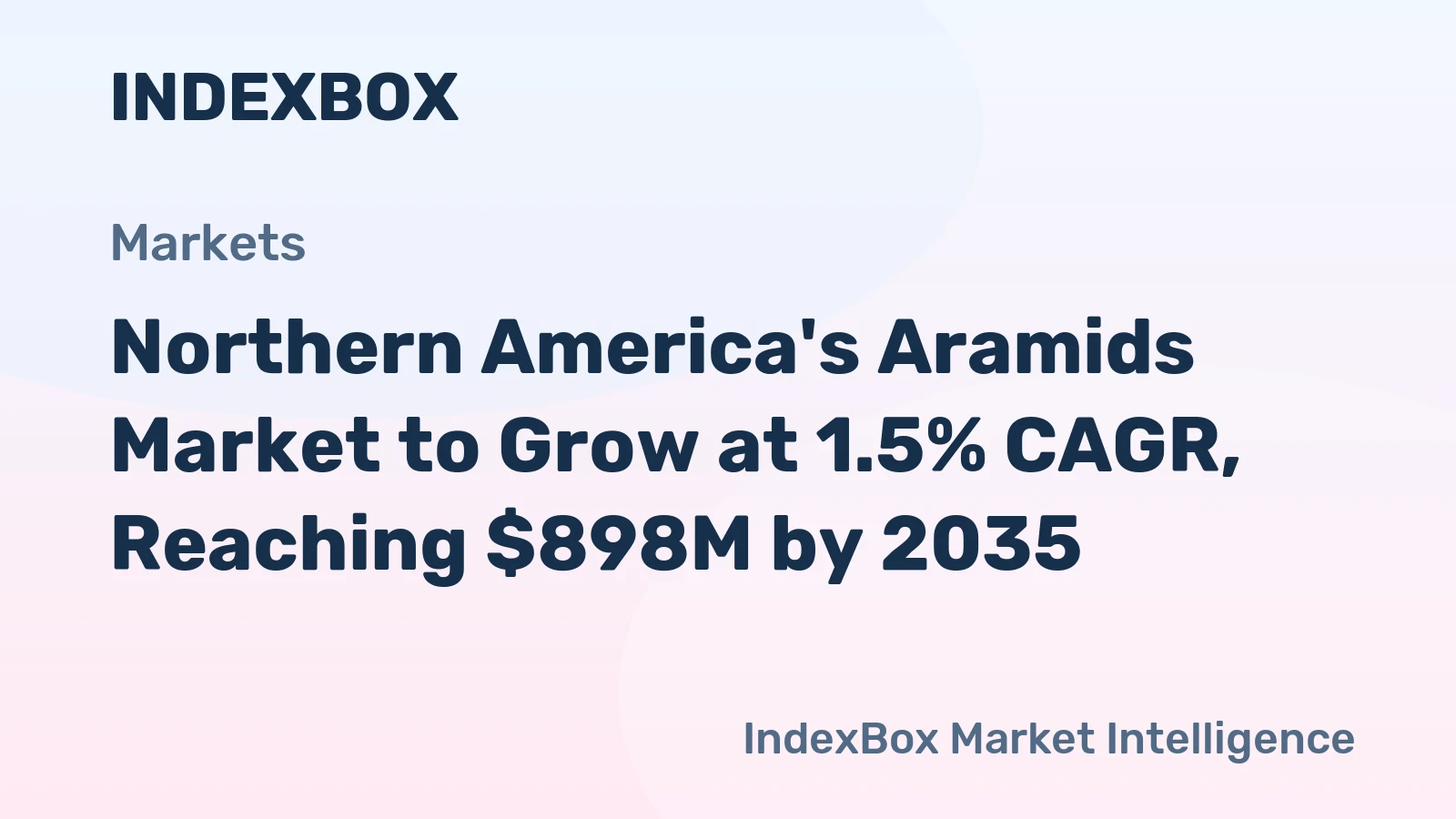 Northern America's Aramids Market to Grow at 1.5% CAGR, Reaching $898M by 2035