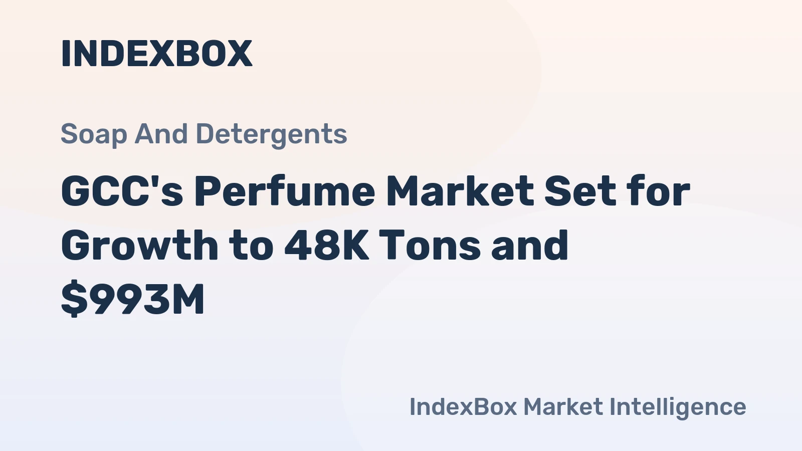 GCC's Perfume Market Set for Growth to 48K Tons and $993M
