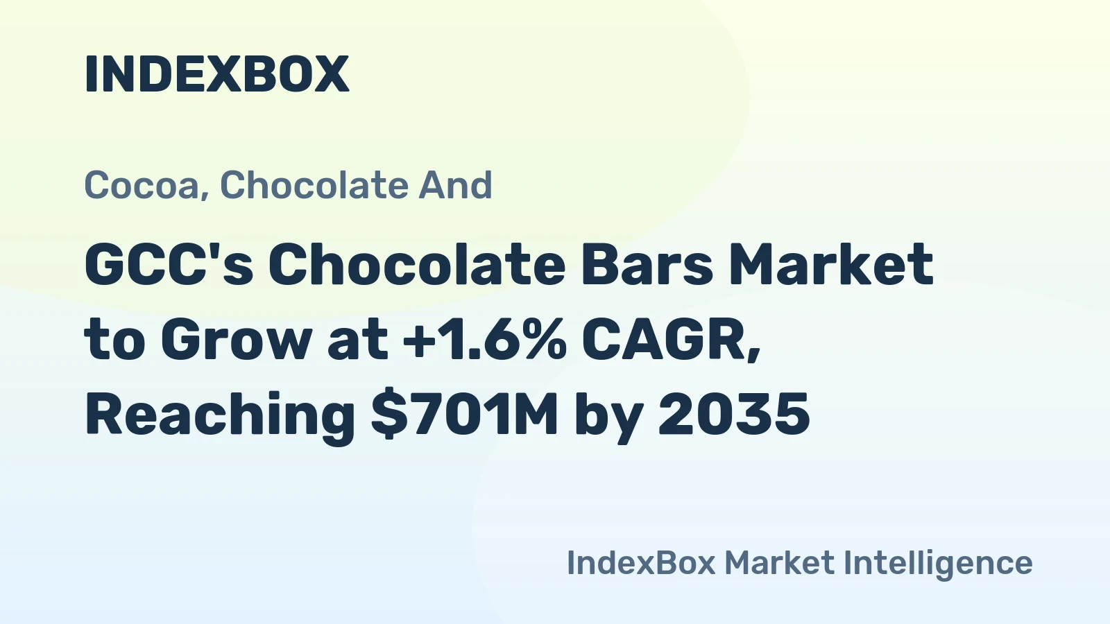 GCC's Chocolate Bars Market to Grow at +1.6% CAGR, Reaching $701M by 2035