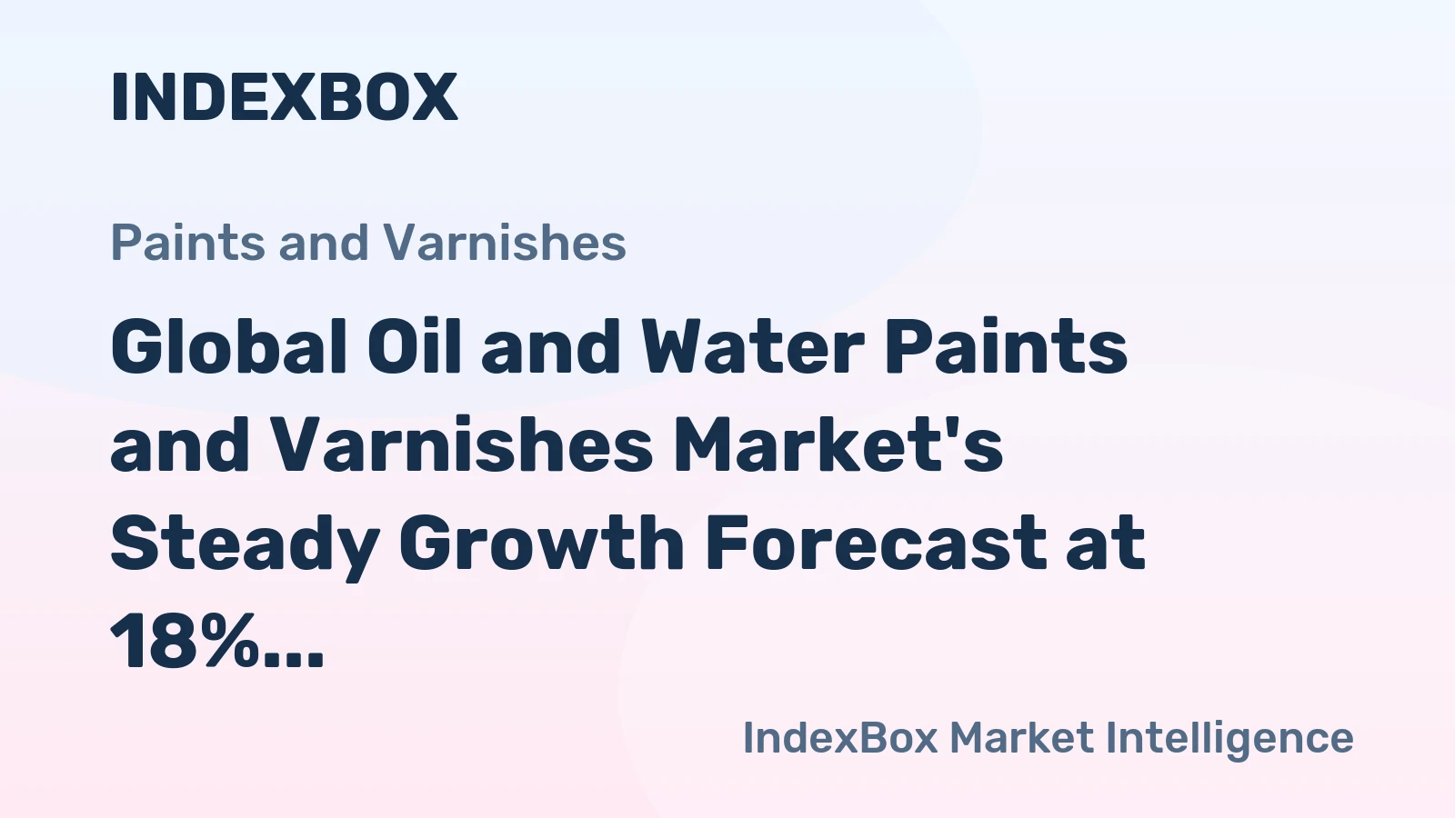 Global Oil and Water Paints and Varnishes Market's Steady Growth Forecast at 18% Value CAGR Through 2035