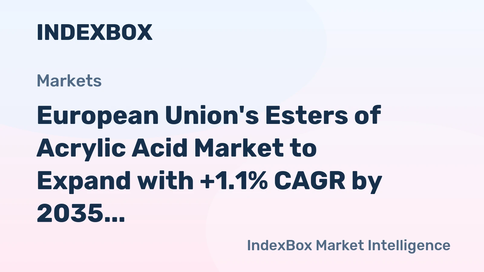European Union's Esters of Acrylic Acid Market to Expand with +1.1% CAGR by 2035, Reaching $3.6B in Value