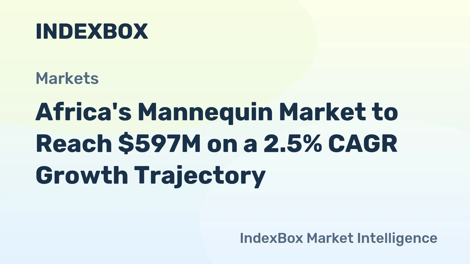 Africa's Mannequin Market to Reach $597M on a 2.5% CAGR Growth Trajectory