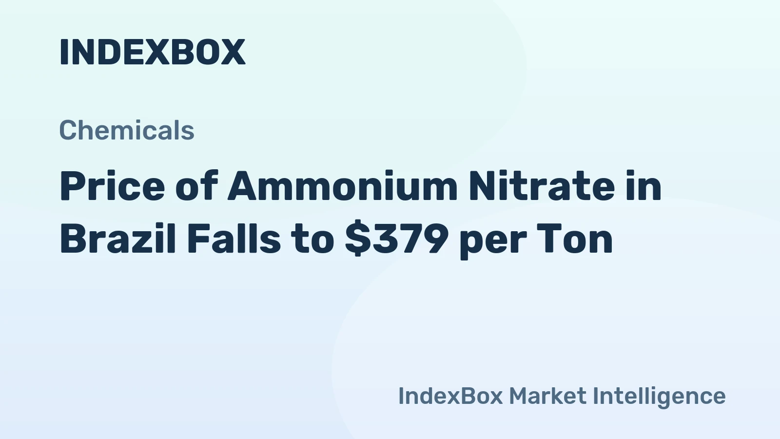 Price of Ammonium Nitrate in Brazil Falls to $379 per Ton