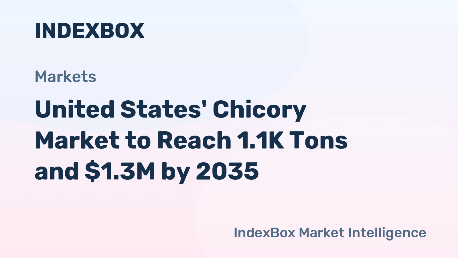 United States' Chicory Market to Reach 1.1K Tons and $1.3M by 2035
