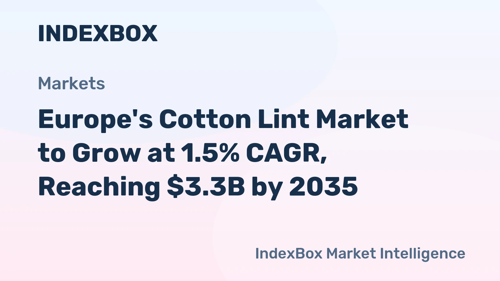 Europe's Cotton Lint Market to Grow at 1.5% CAGR, Reaching $3.3B by 2035