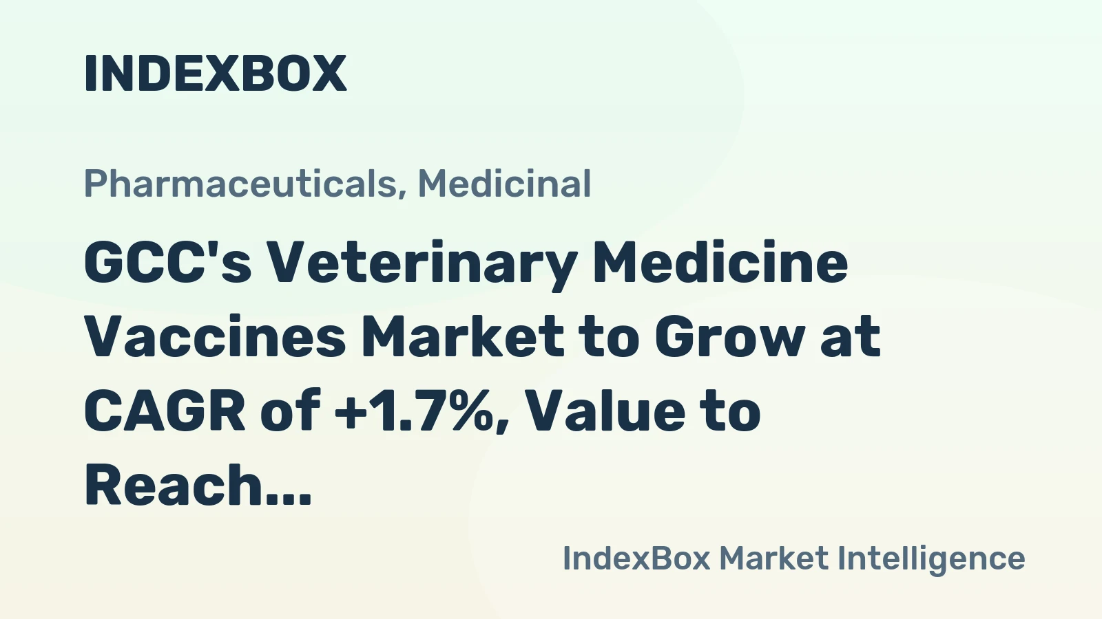 GCC's Veterinary Medicine Vaccines Market to Grow at CAGR of +1.7%, Value to Reach $293M by 2035