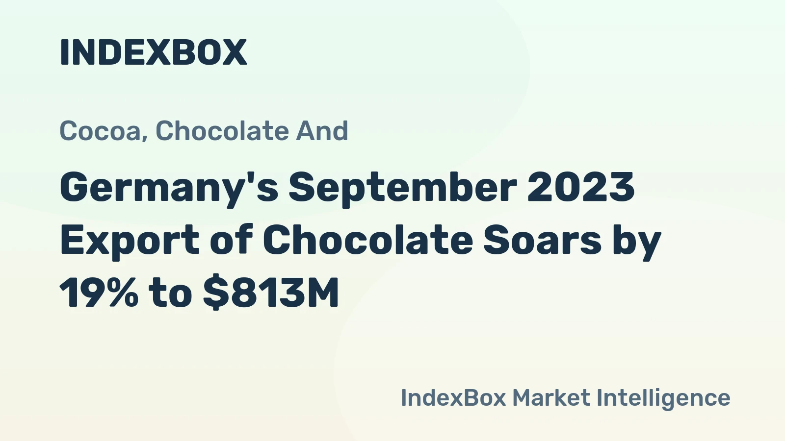 Germany's September 2023 Export of Chocolate Soars by 19% to $813M