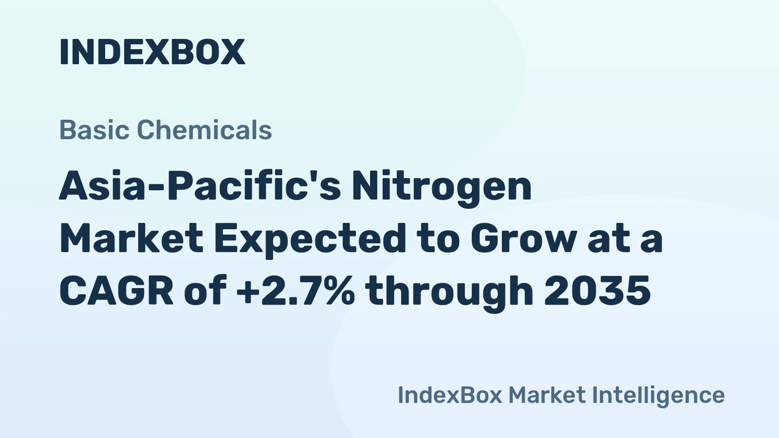 Asia-Pacific's Nitrogen Market Expected to Grow at a CAGR of +2.7% through 2035