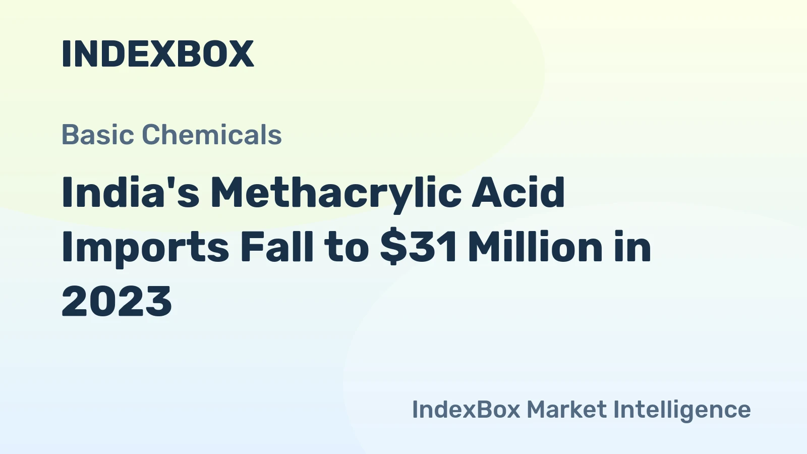 India's Methacrylic Acid Imports Fall to $31 Million in 2023