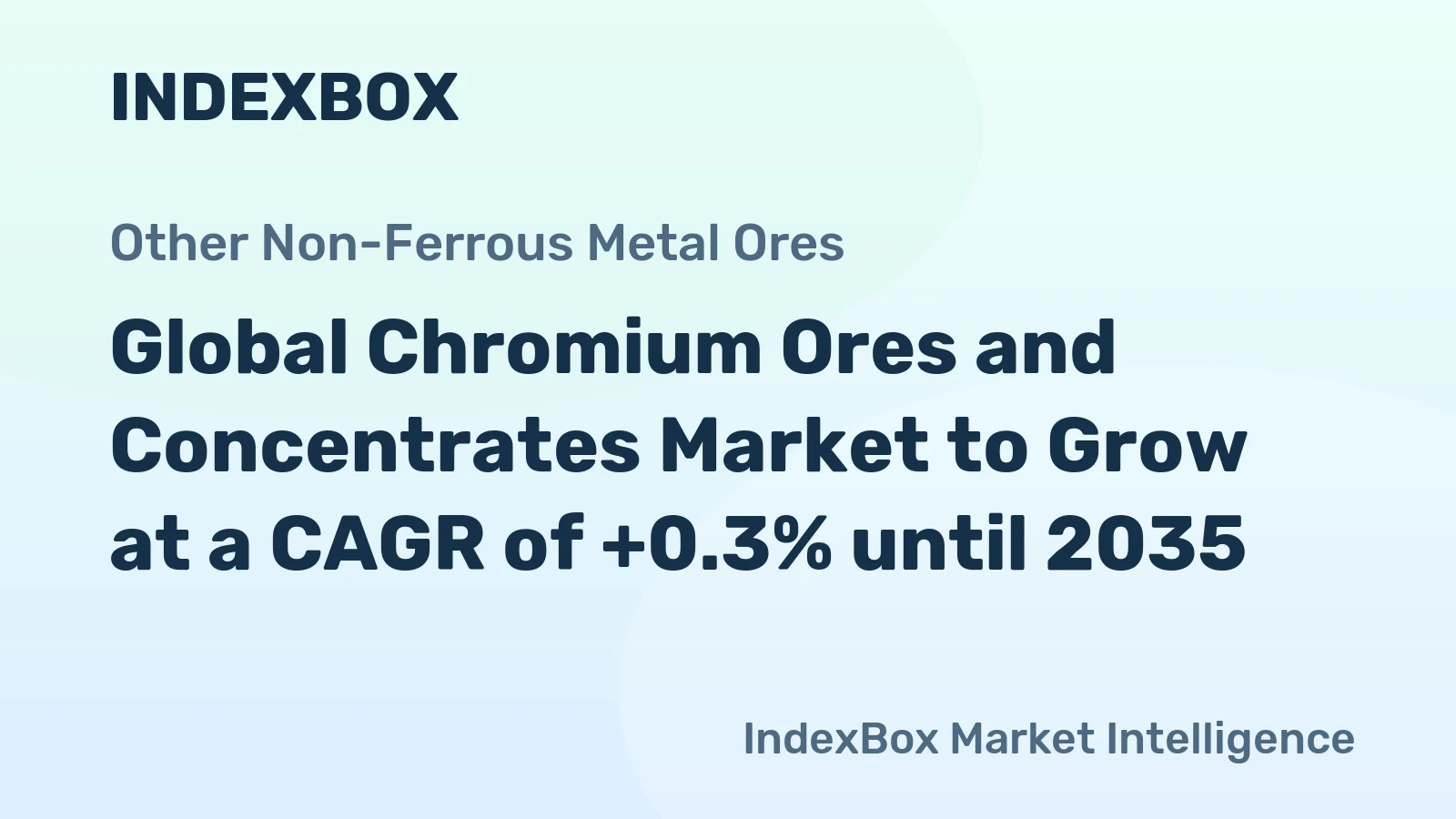 Global Chromium Ores and Concentrates Market to Grow at a CAGR of +0.3% until 2035